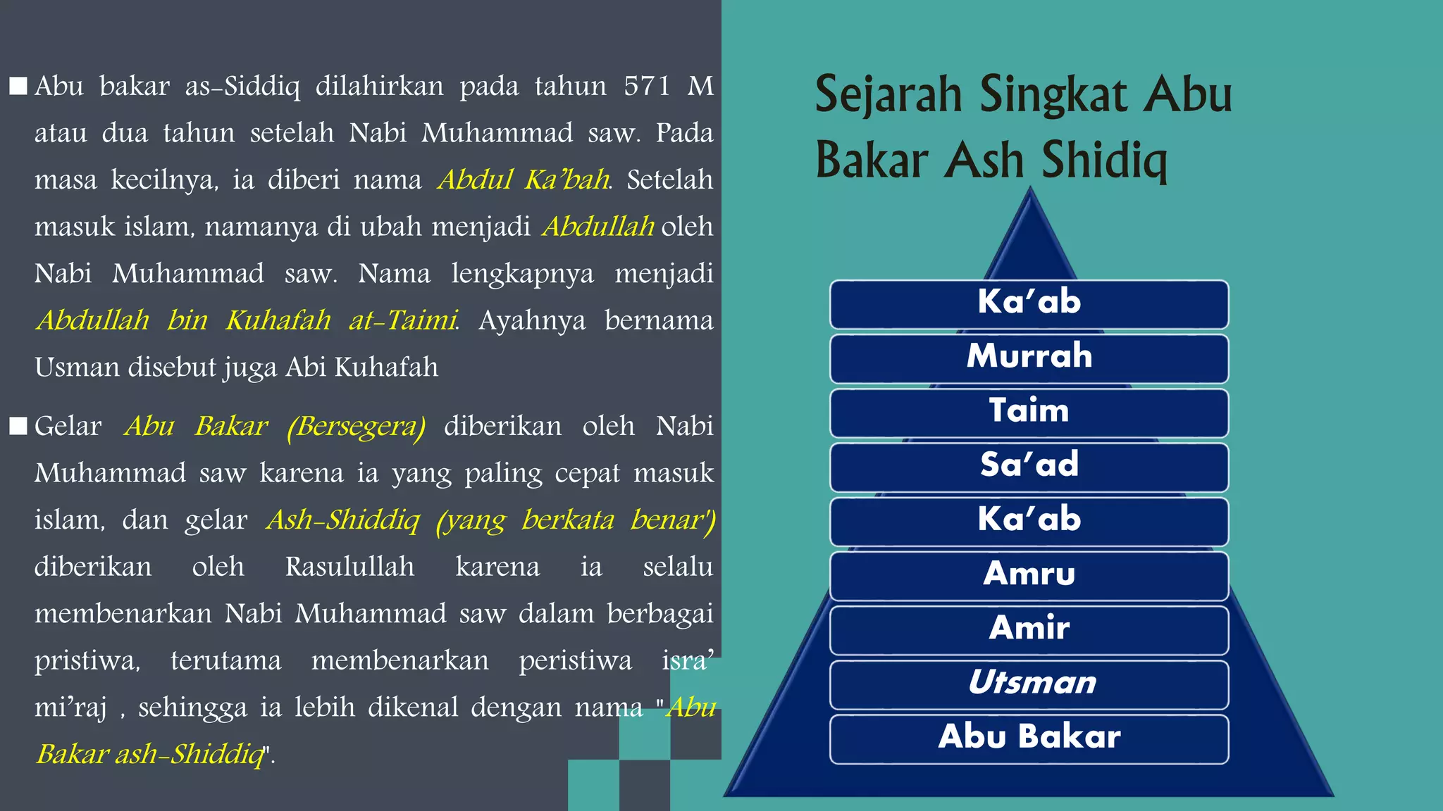 Abu bakar as shidiq | PPTX