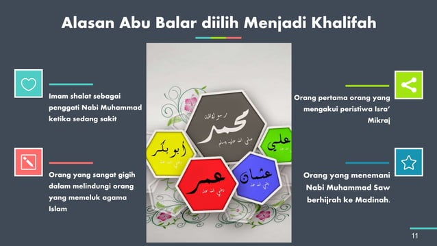 Abu bakar as shidiq | PPTX