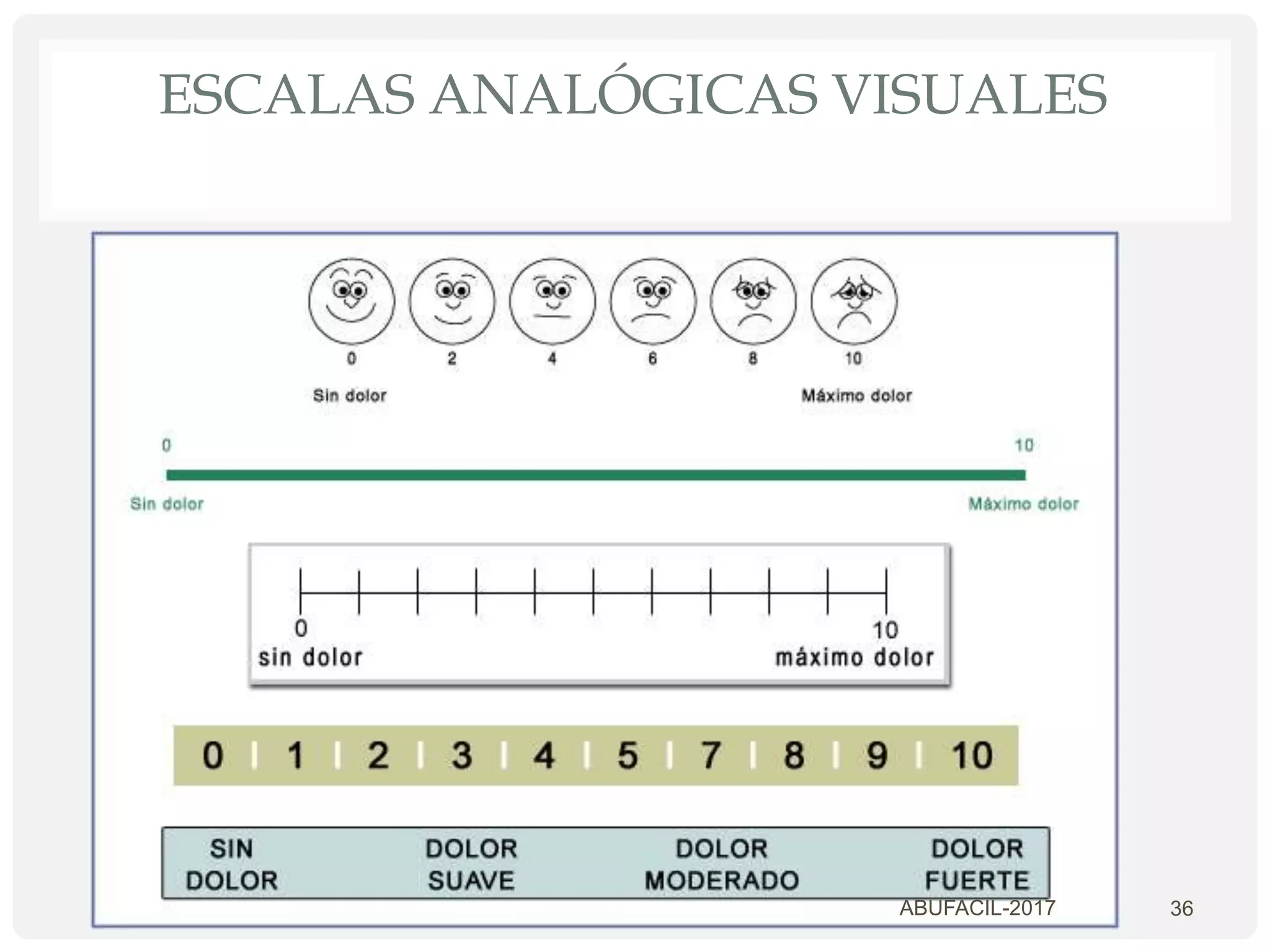 Identificación Necesidades PAliativas, Abucasis. NECPAL | PPTX
