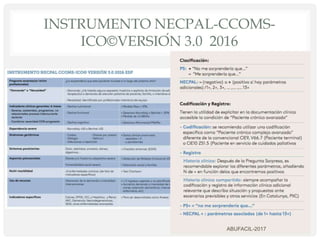 Identificación Necesidades PAliativas, Abucasis. NECPAL | PPTX