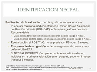 Identificación Necesidades PAliativas, Abucasis. NECPAL | PPTX
