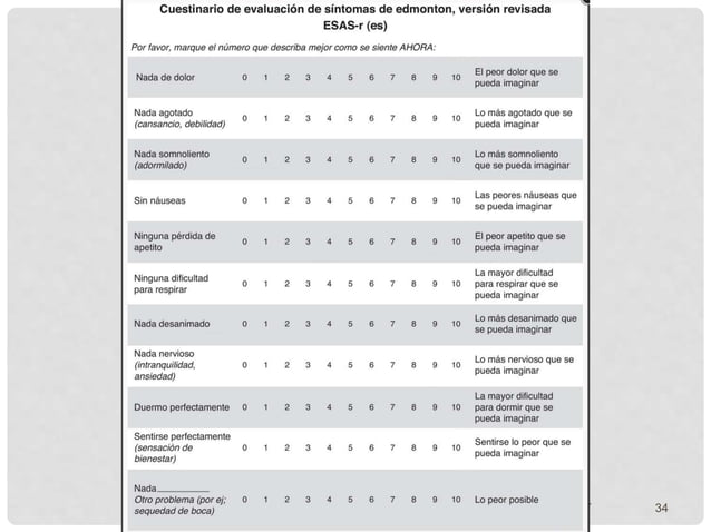 Identificación Necesidades PAliativas, Abucasis. NECPAL | PPTX