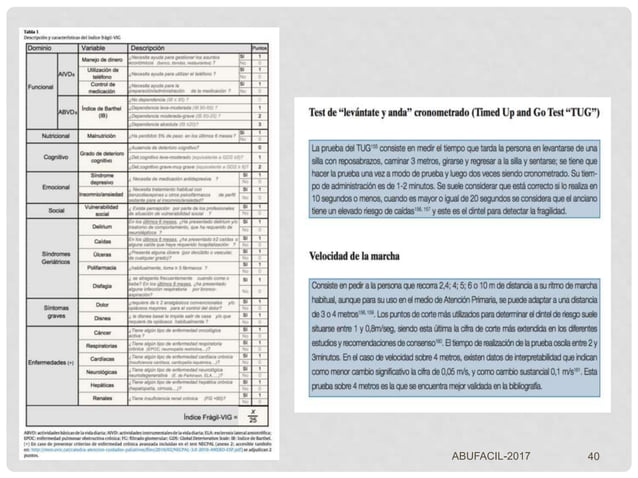 Identificación Necesidades PAliativas, Abucasis. NECPAL | PPTX
