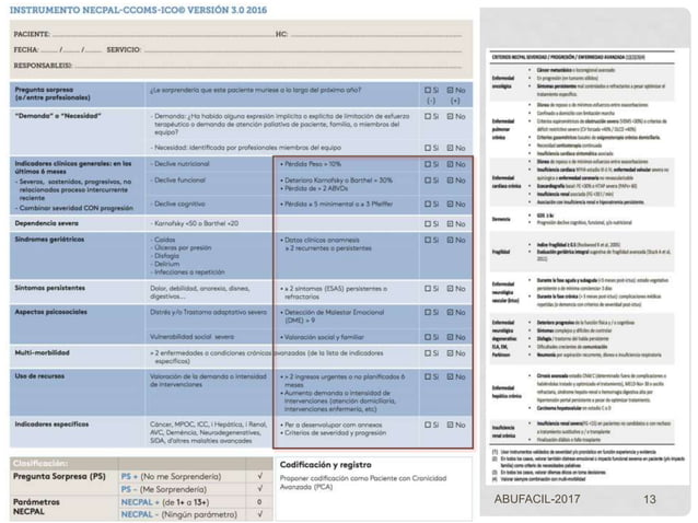 Identificación Necesidades PAliativas, Abucasis. NECPAL