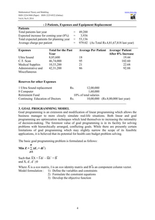 A budget planning model for health care hospitals | PDF