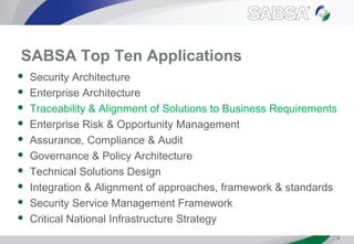 SABSA - Business Attributes Profiling | PPT