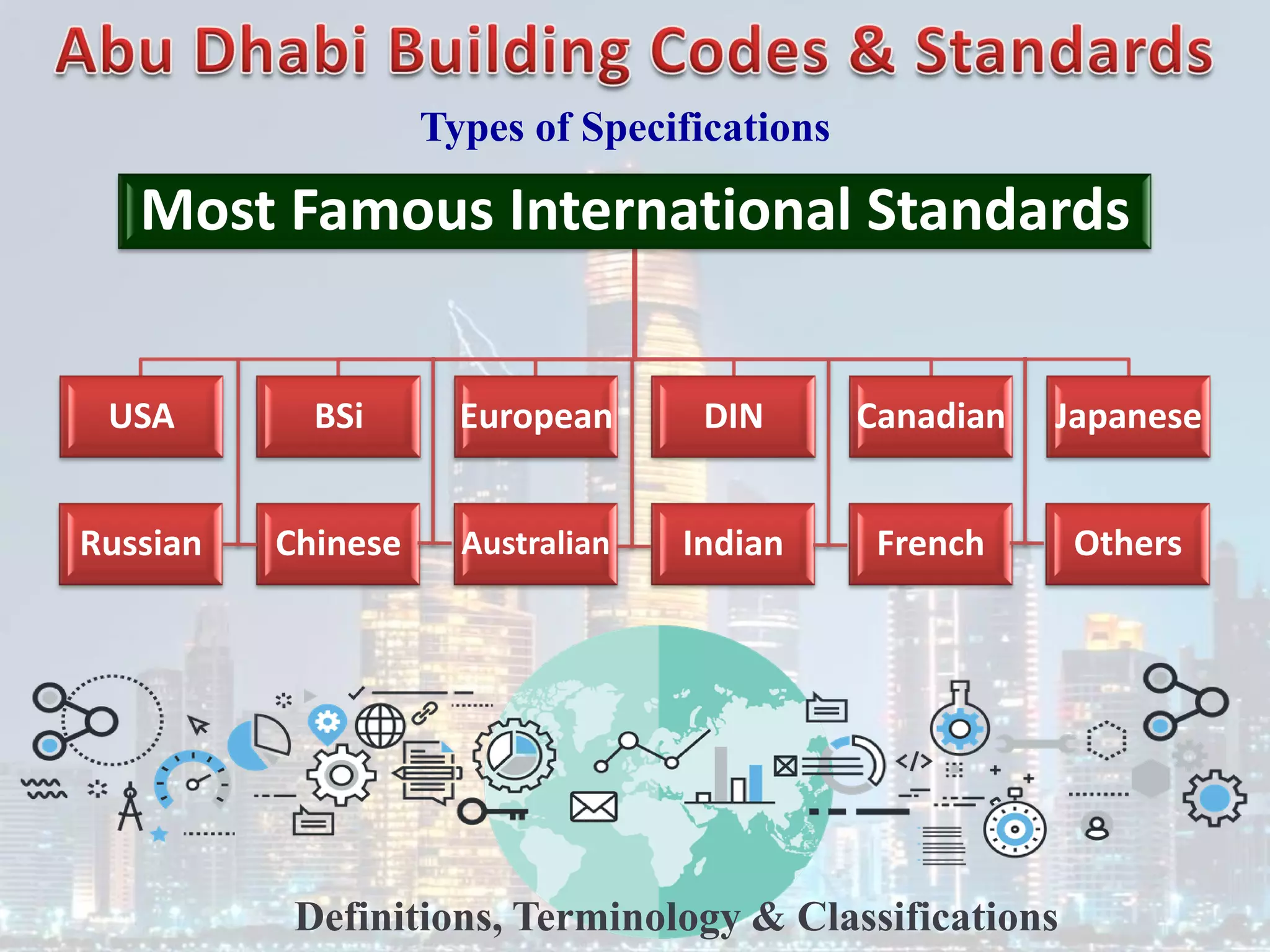 Abu Dhabi Building Codes & Standards-Final.pdf | Business | Business and Finance