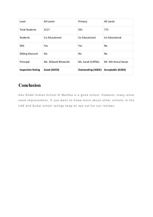 Abu dhabi indian school al wathba review | PDF