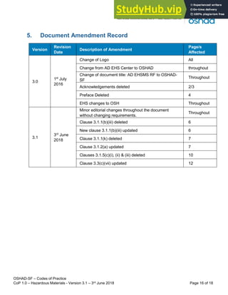 Abu Dhabi Occupational Safety And Health System Framework (OSHAD-SF ...