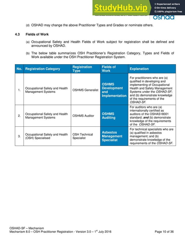 Abu Dhabi Occupational Safety And Health System Framework (OSHAD-SF ...