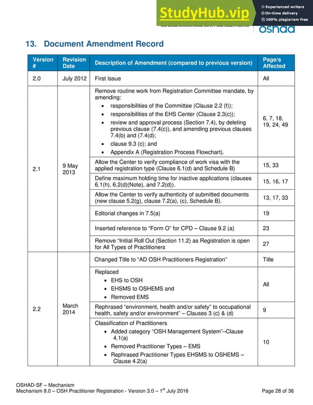 Abu Dhabi Occupational Safety And Health System Framework (OSHAD-SF ...