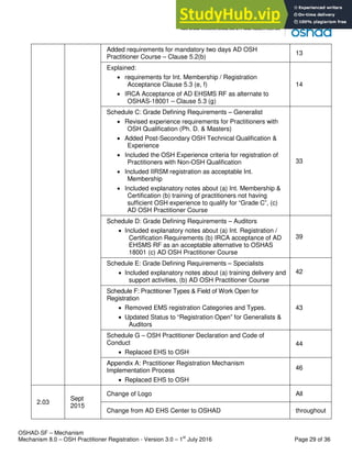 Abu Dhabi Occupational Safety And Health System Framework (OSHAD-SF ...