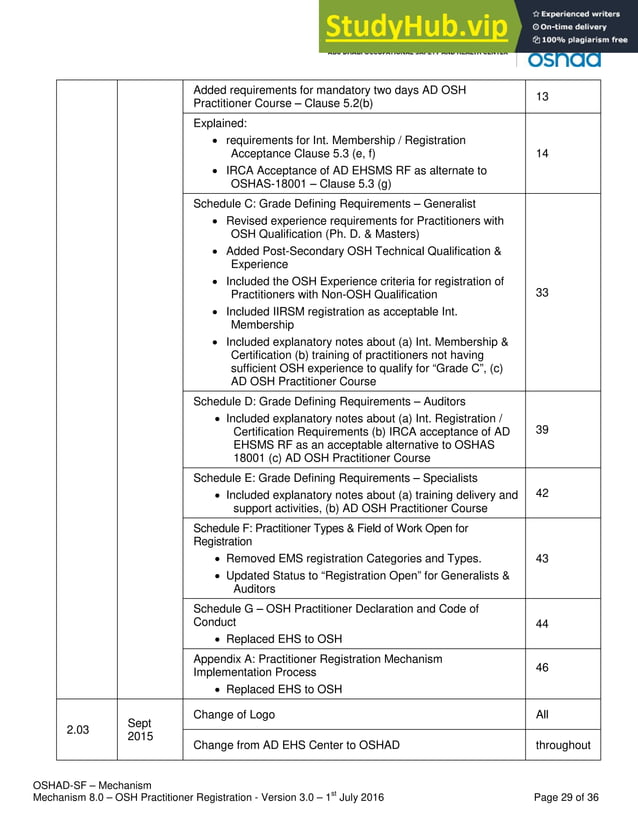 Abu Dhabi Occupational Safety And Health System Framework (OSHAD-SF ...