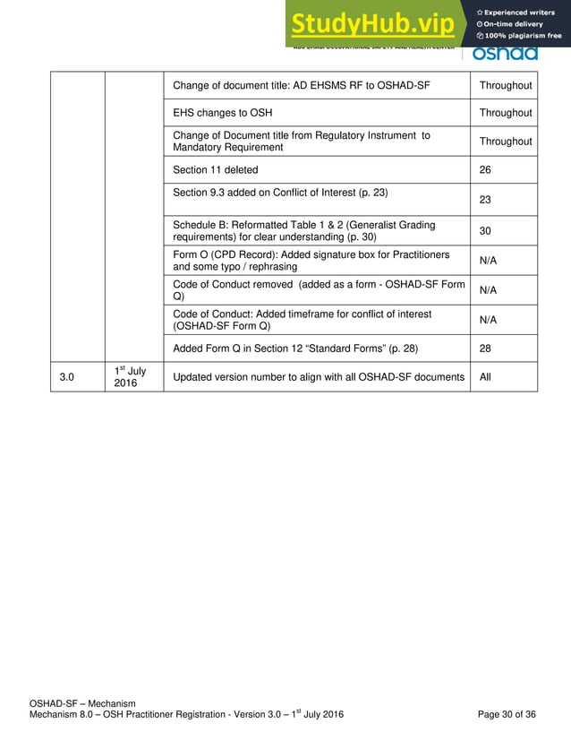 Abu Dhabi Occupational Safety And Health System Framework (OSHAD-SF ...