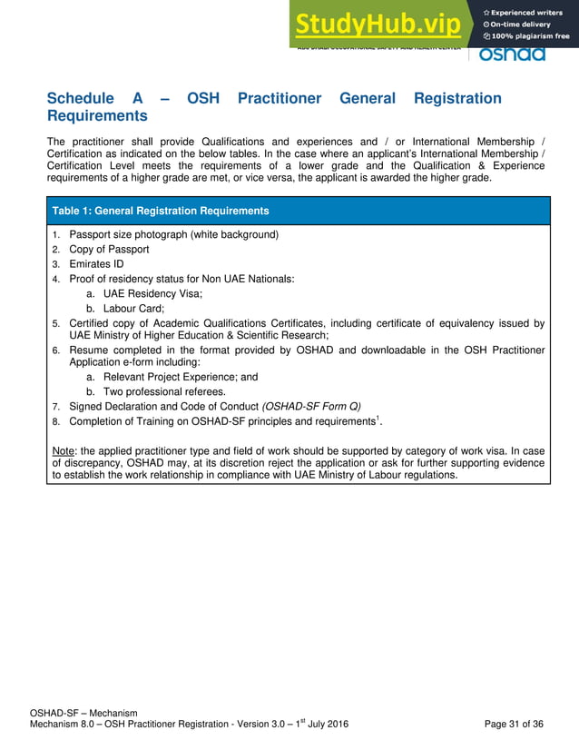 Abu Dhabi Occupational Safety And Health System Framework (OSHAD-SF ...