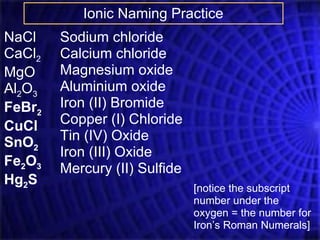 Ionic Naming | PPT
