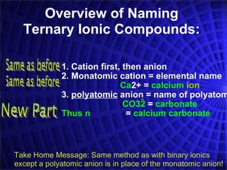 Ionic Naming | PPT