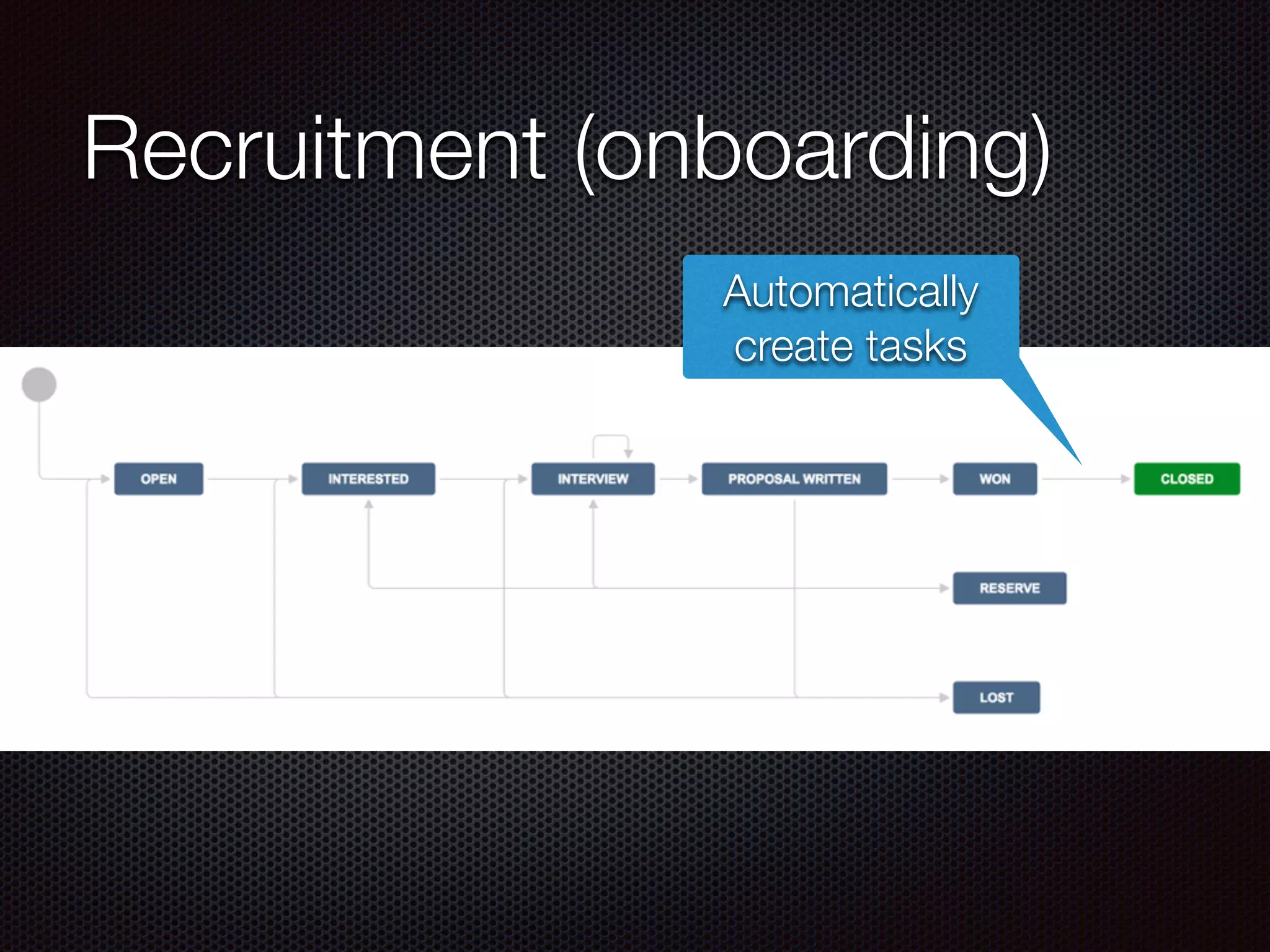 ABUG 12 - Automate your on- and offboarding like a pro | PDF
