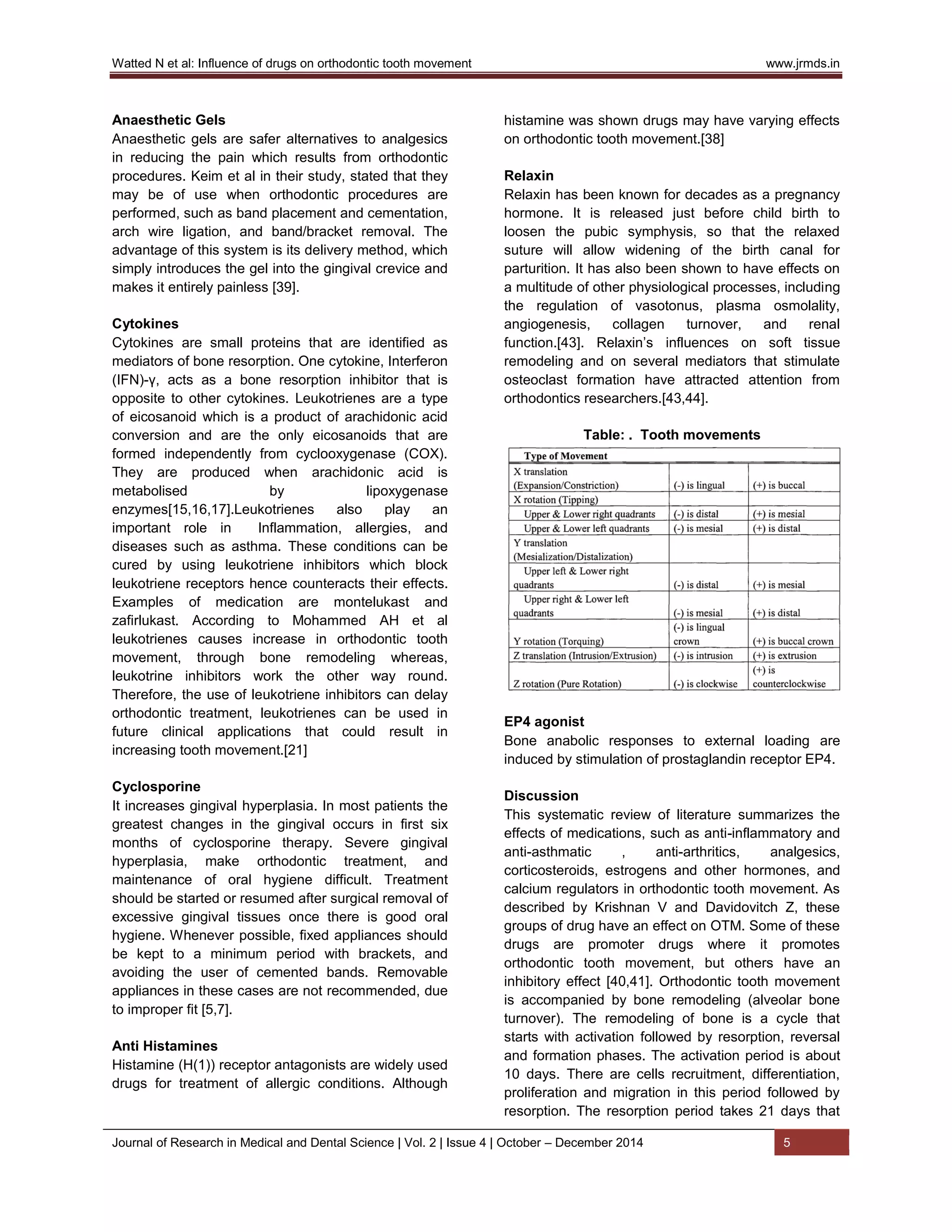 Influence of drugs on orthodontic tooth movement | PDF