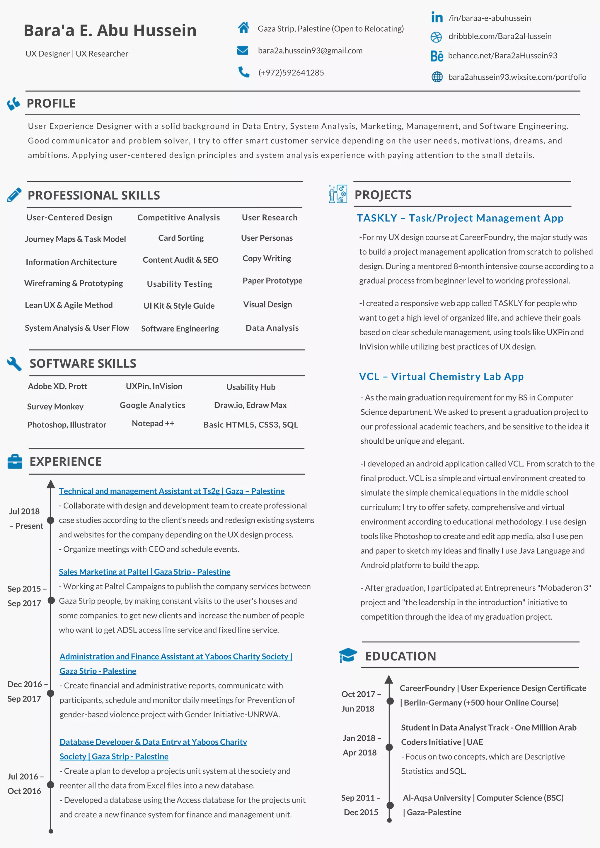 Abu hussein bara'a-resume | PDF