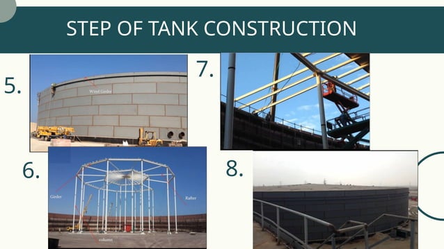 ppt showing design and construction of international rt | PPTX