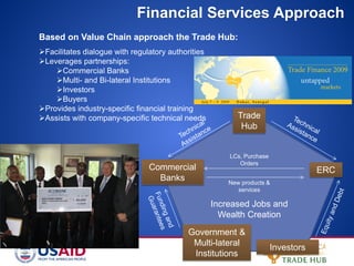 The USAID West Africa Trade Hub | PDF