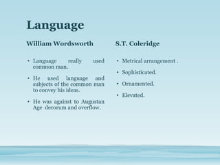 Wordsworth and Coleridge comparison in Poetry concept | PPTX | Poetry ...