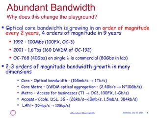 Abundant Bandwidth and how it affects us | PPT