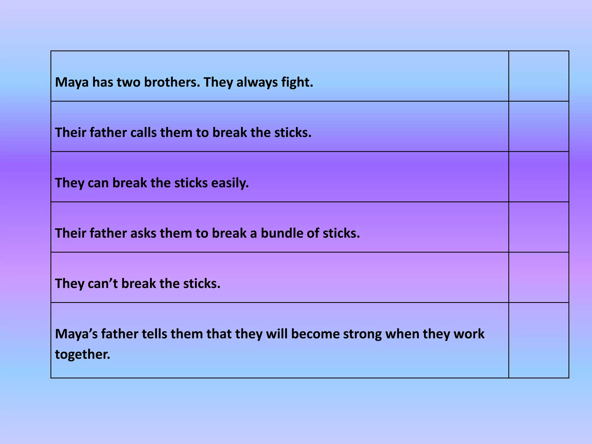 A bundle of sticks | PDF