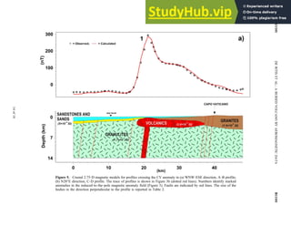 A Buried Volcano In The Calabrian Arc (Italy) Revealed By High ...