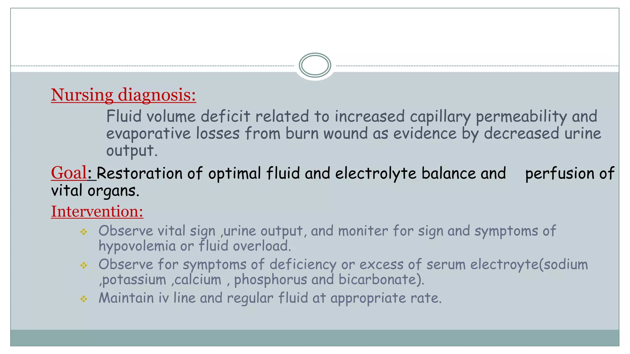 Nursing management of burn patient | PPTX