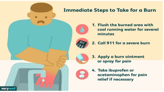 Nursing management of burn patient | PPTX