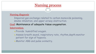 Nursing management of burn patient | PPTX