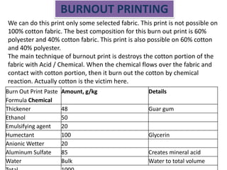 Burn-out printing | PDF