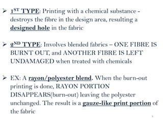Burn-out printing | PDF