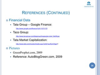 Tata Group | PPTX