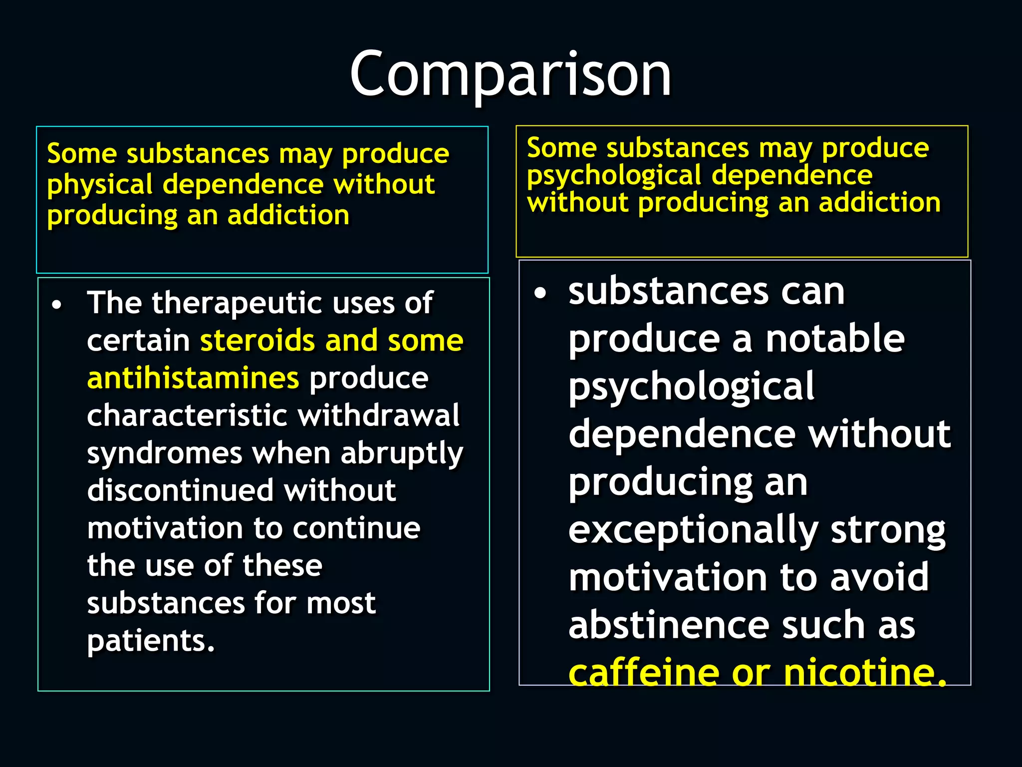 Abuse/Dependece/Addiction | PPT | Free Download