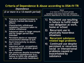 Abuse/Dependece/Addiction | PDF