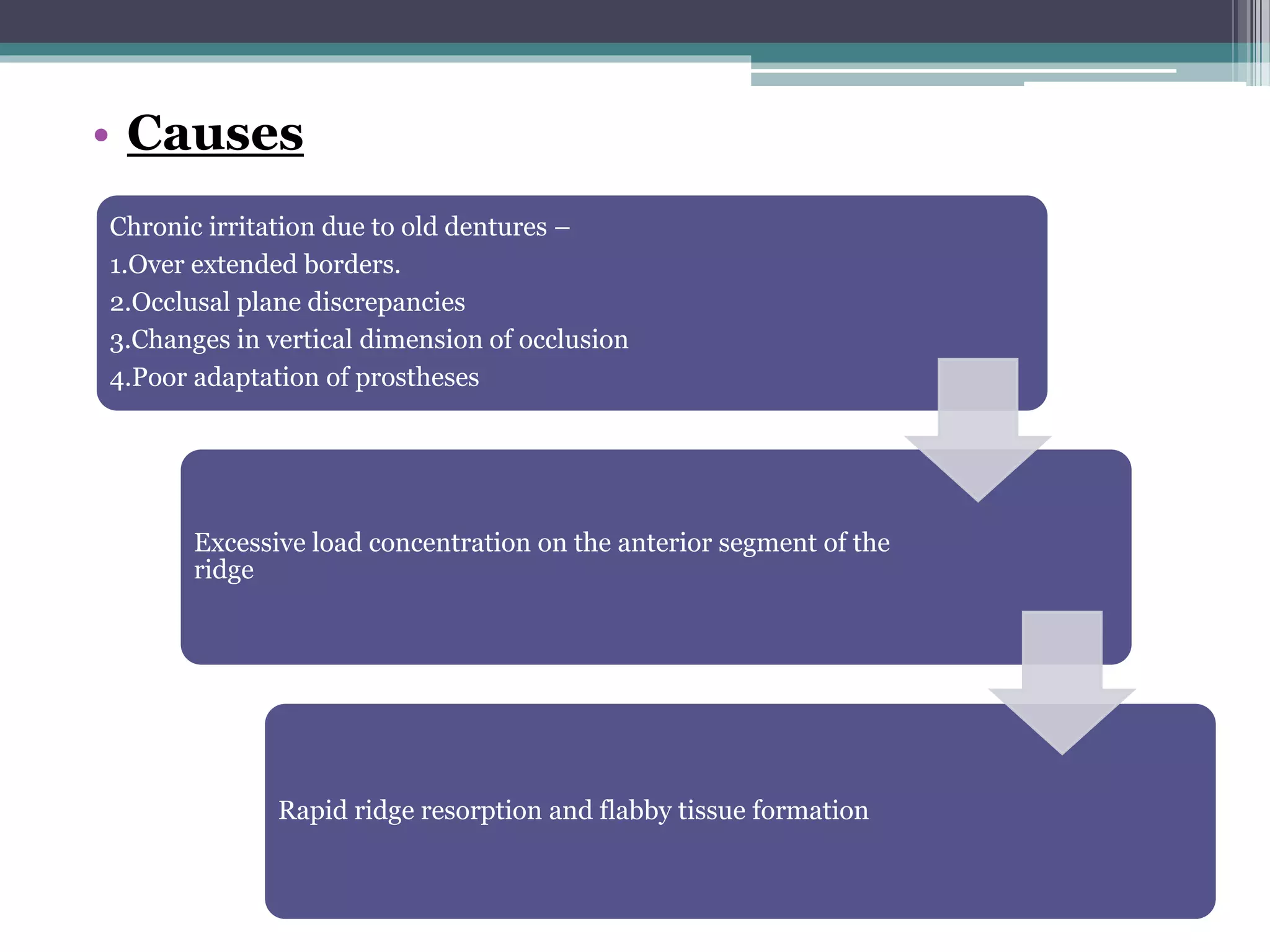 Abused tissue management 2 | PPTX