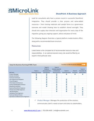 A Business Approach to SharePoint 2010 Whitepaper | PDF | Shareware and Freeware | Computer ...