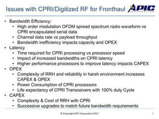 Why Direct Transmission of 5G Radio over Optical Fiber? | PDF
