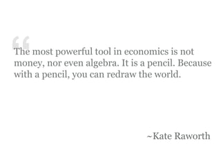 ABusiness Case For Social Enterprise - By Mellissa Riddle | PPTX | Non ...