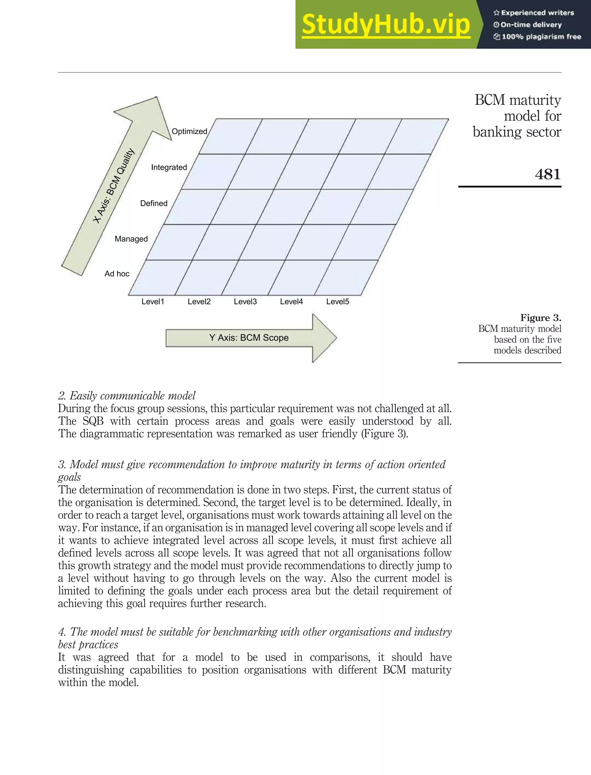 A Business Continuity Management Maturity Model For The UAE Banking ...