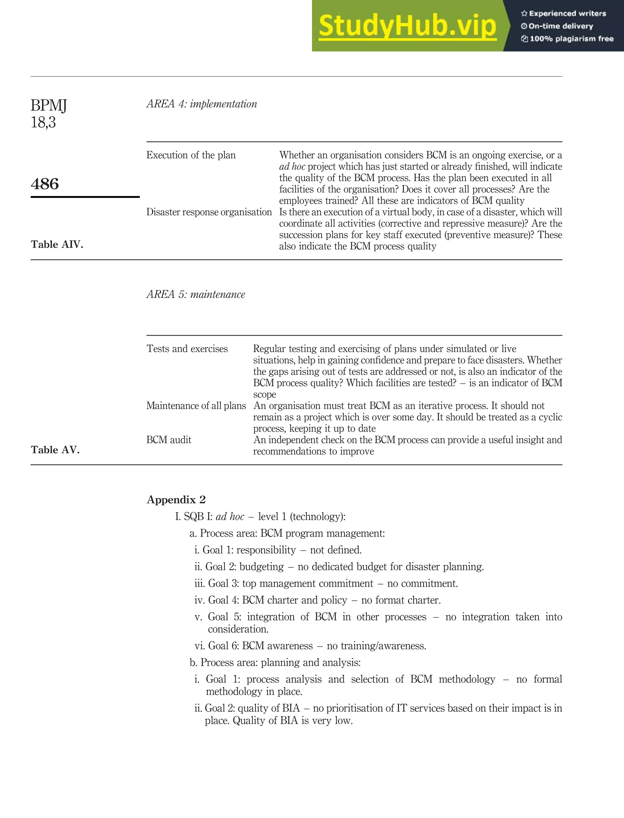 A Business Continuity Management Maturity Model For The UAE Banking ...