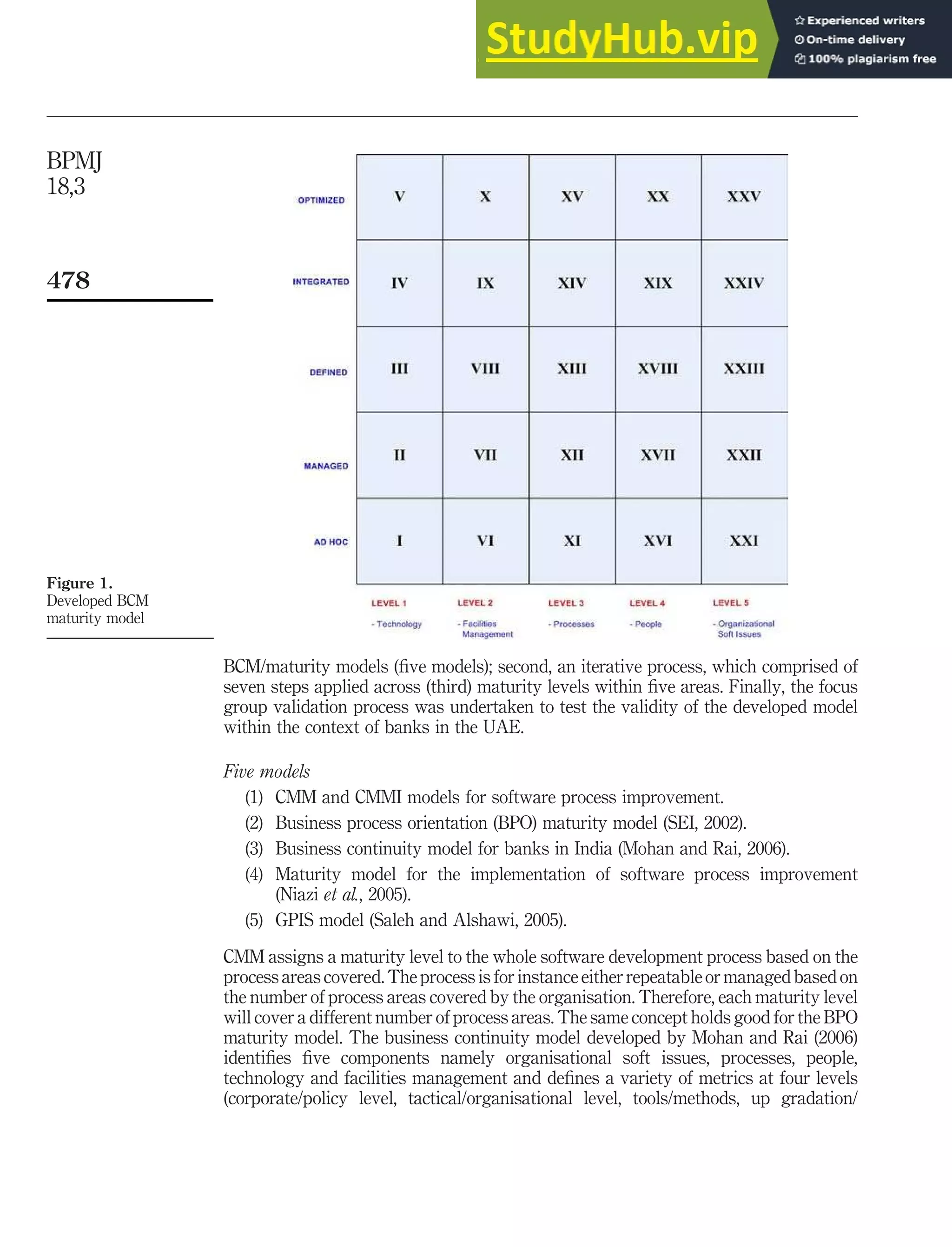 A Business Continuity Management Maturity Model For The UAE Banking ...