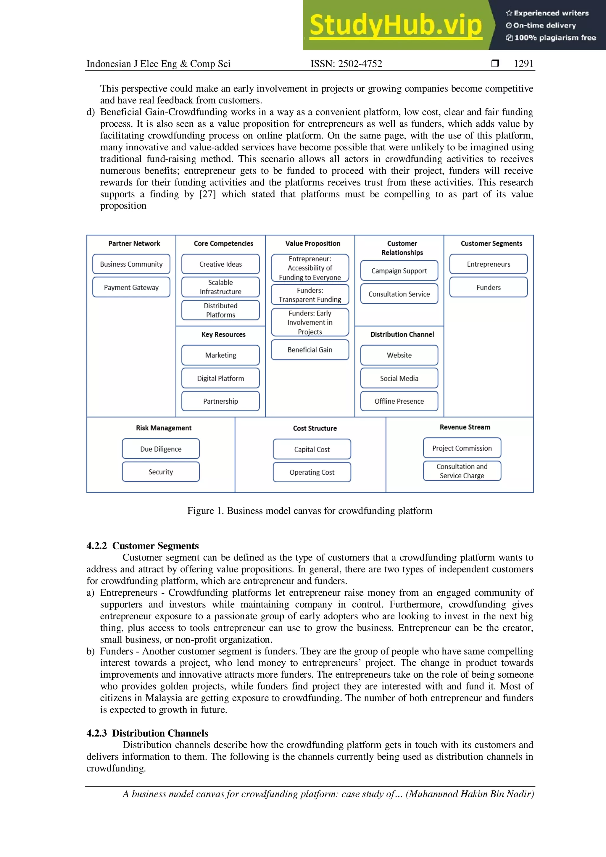 A Business Model Canvas For Crowdfunding Platform Case Study Of ...