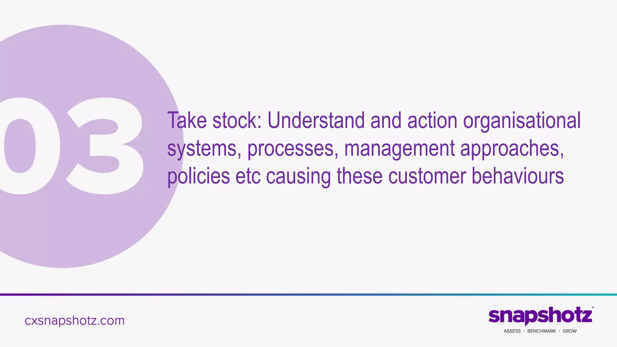 Say NO to customer abuse of frontline customer service agents 3 steps ...