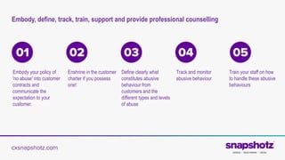 Say NO to customer abuse of frontline customer service agents 3 steps ...