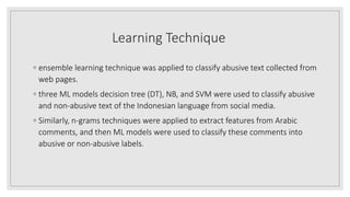 Abusive Language Detection.pptx