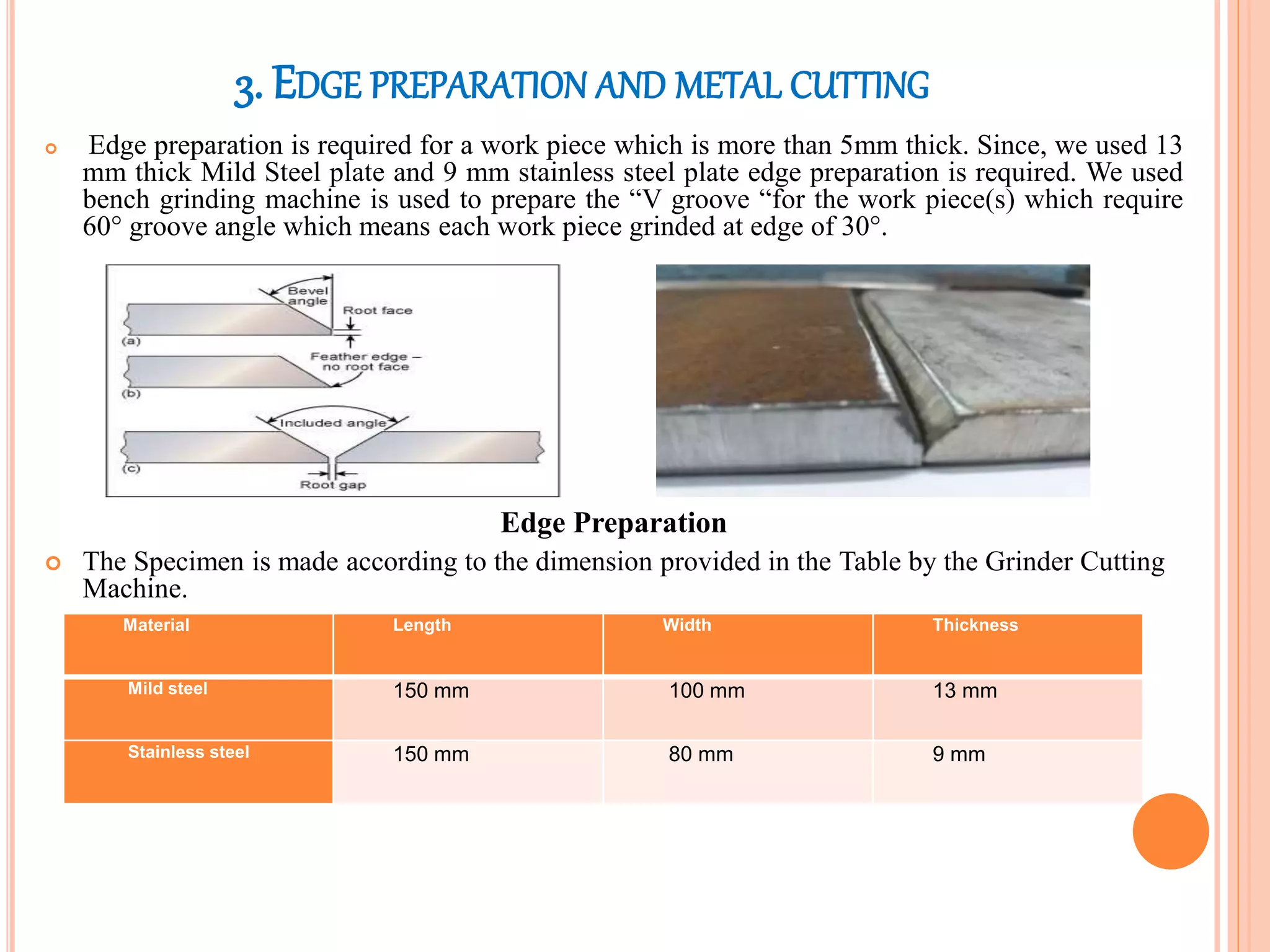 Experimental and Microstructural Analysis of TIG and MIG Welding on ...